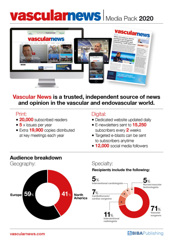 Media Packs - BIBA Publishing